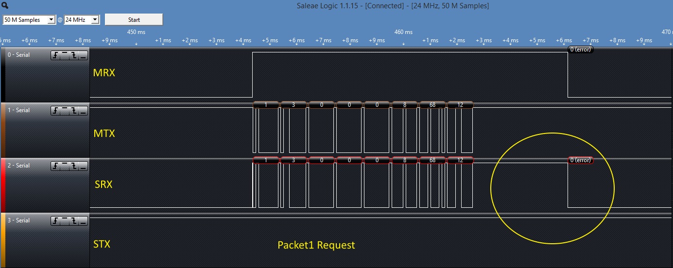 Help with ModBus RTU Master-Slave: SimpleModbus [SOLVED] - Networking, Protocols, and Devices ...